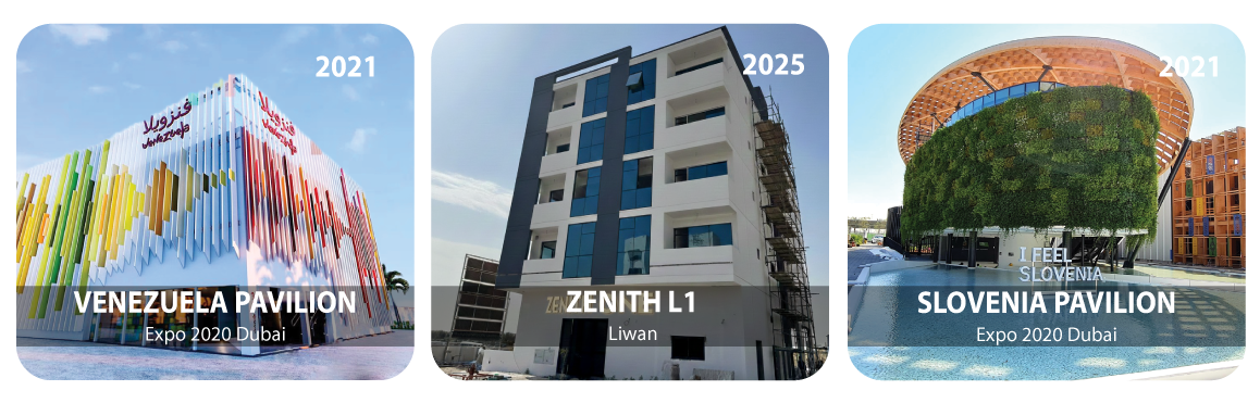 Property Development Investment